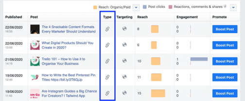 How to Get More Facebook Engagement: 20 Easy Tips