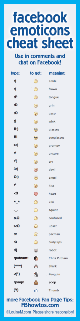 Facebook Emoticons List Infographic & Copy/Paste Text | LouiseM