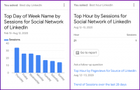 What's the Best Time to Post on LinkedIn? 2022 Update | LouiseM