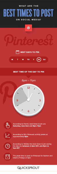 What's the Best Time to Post on Pinterest? (2023) | LouiseM