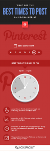 What's the Best Time to Post on Pinterest? 2022 Update | LouiseM