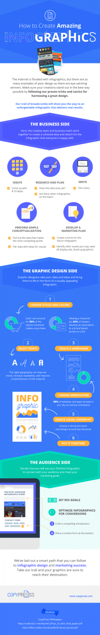 How to Create an Infographic People Will Rave About!