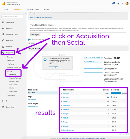 How to Track Blog Traffic from Social Media Easily