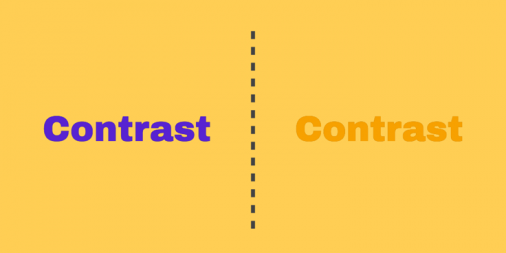 This is How to Create the Best YouTube Thumbnails