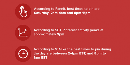 What's the Best Time to Post on Pinterest? (2023) | LouiseM
