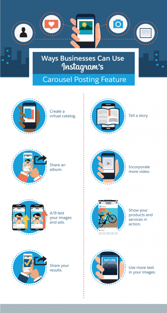 11 Instagram Carousel Ideas You Need for 2023 [with examples] | LouiseM