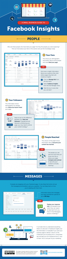 How To Conquer Facebook Insights For Small Business