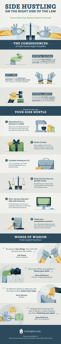 How To Build A Creative Online Business You'll Love