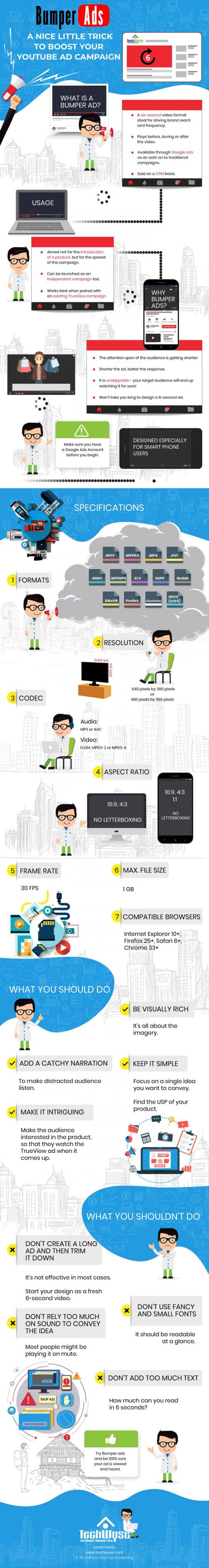 How to Make YouTube Bumper Ads That Must Be Seen