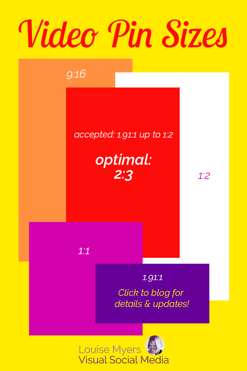 Are You Using the Best Pinterest Pin Size for 2025? | LouiseM