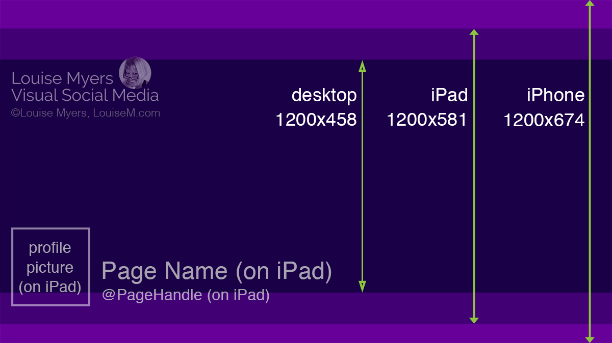 Facebook Cover Photo Size For Mobile And Desktop 2020 