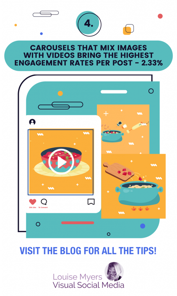 11 Instagram Carousel Ideas You Need for 2023 [with examples] | LouiseM