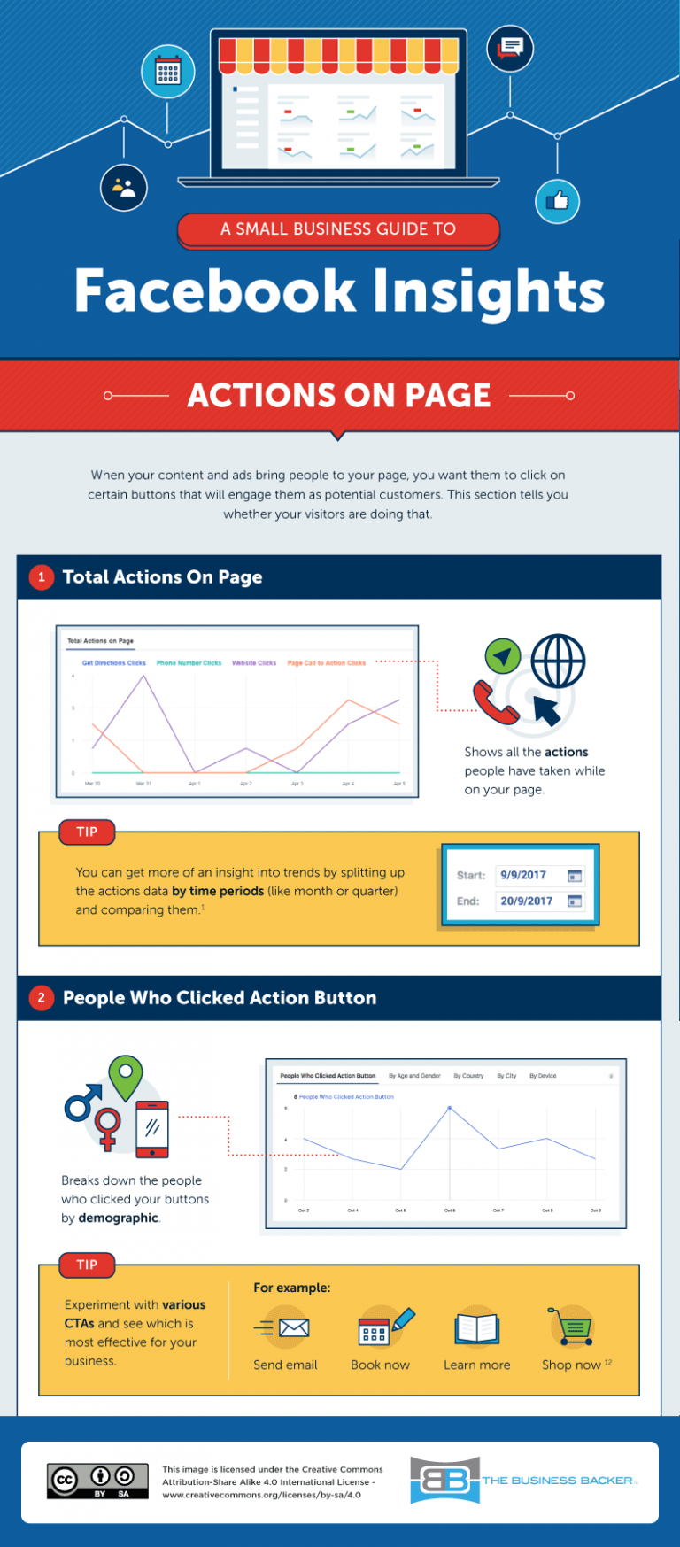 How To Conquer Facebook Insights For Small Business