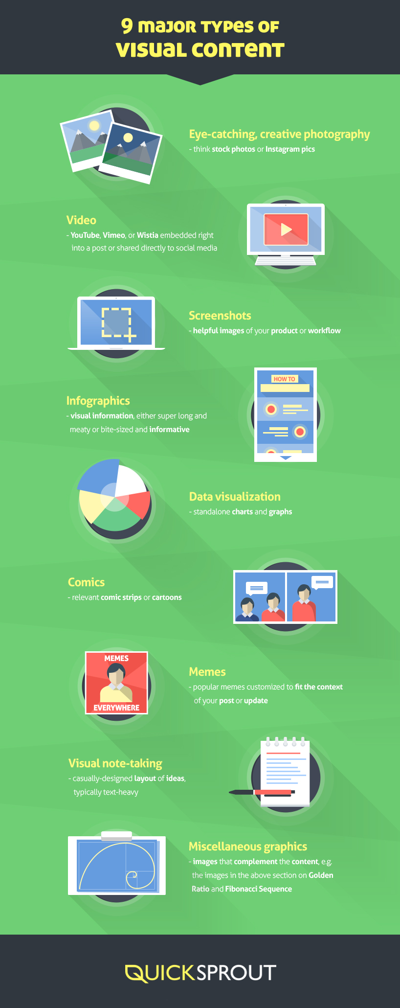 How to Create 16 Visual Content Types You Need Right Now