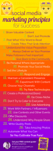 27 Social Media Principles You MUST Know to Succeed Online