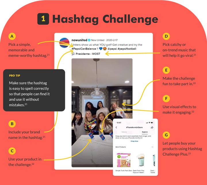 How to Run TikTok Ads for the Win: All You Need to Know | LouiseM