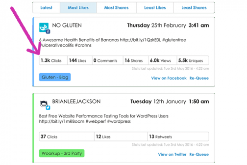 How to Find Viral Facebook Posts to Improve Page Reach