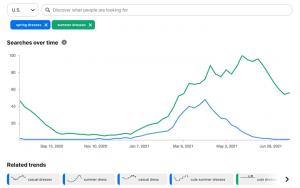 How to Use the Pinterest Trends Tool to Create Content Pinners Love ...
