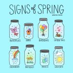100 Spring Quotes You Need to Inspire Renewal | LouiseM
