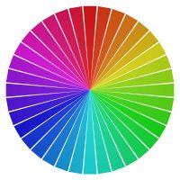 Color Mixing Chart and Complete Guide to the Color Wheel | LouiseM