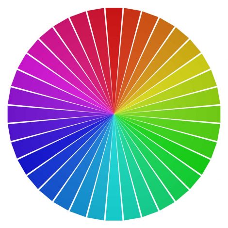 Color Mixing Chart and Complete Guide to the Color Wheel | LouiseM