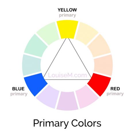 Color Mixing Chart and Complete Guide to the Color Wheel | LouiseM