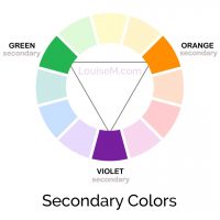 Color Mixing Chart and Complete Guide to the Color Wheel | LouiseM