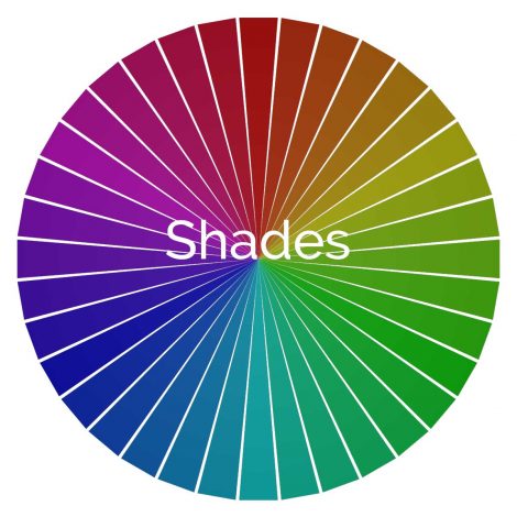Color Mixing Chart and Complete Guide to the Color Wheel | LouiseM